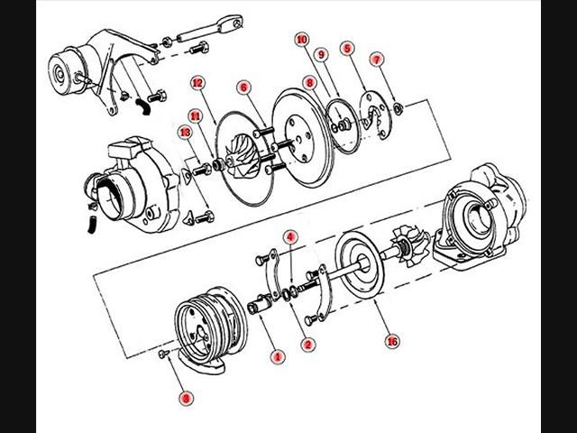 Garrett Turbocharger Rebuild Kit